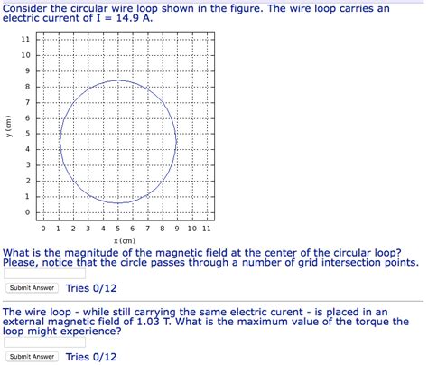 Solved Consider The Circular Wire Loop Shown In The Figure Chegg