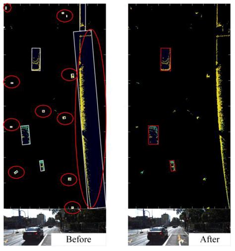 Robust Lidar Based Vehicle Detection For On Road Autonomous Driving
