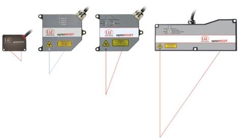 Micro Epsilon Technology Laser Triangulation Displacement Sensor