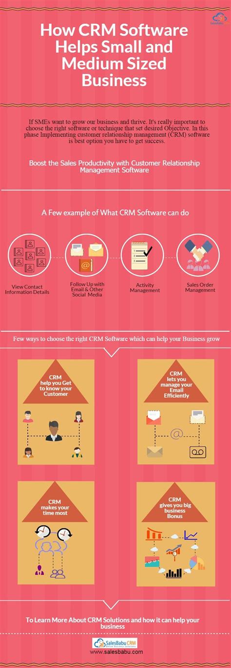 How Crm Software Helps Small And Medium Sized Business By John Thomas Medium