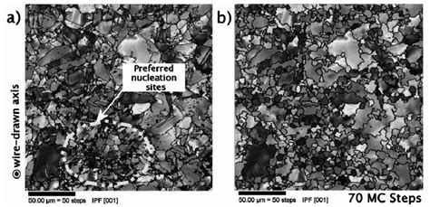 A Experimental Microstructure Of The Deformed State Measured With