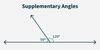 Angle Relationships Geeksforgeeks
