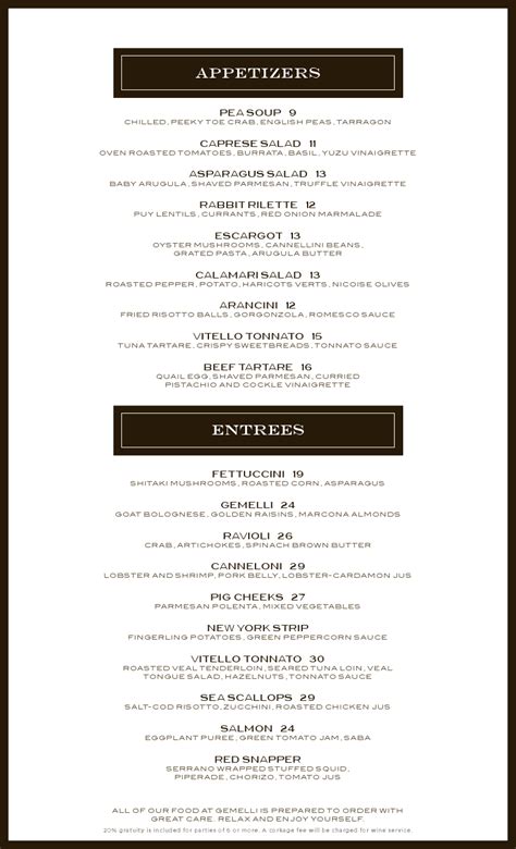 Gemelli Opens In Manayunk Philadelphia Magazine