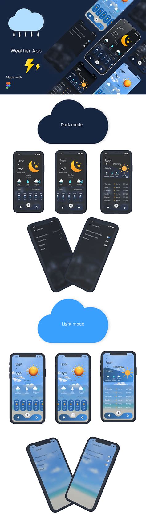 Weather App Ui Design Behance Weather App Ui Design Behance