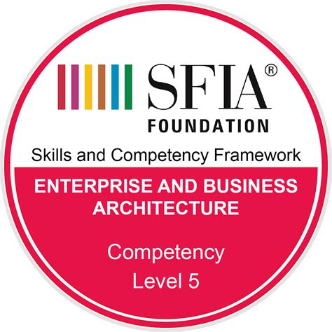Enterprise And Business Architecture Competency Level 5 Credly