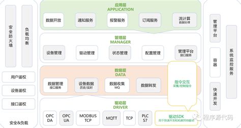 国内php框架中国唯一php语言官方开发组成员惠新宸加入新浪微博技术团队国内php框架排行技术日志宿迁腾云网络网站建设公司