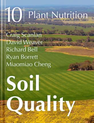 Soil Fertility Explained Soil Quality Knowledge Base