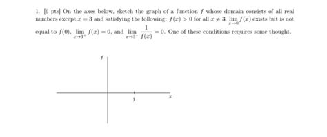 solved 1 16 pts on the axes below sketch the graph of a