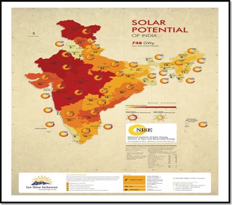 2 Map Showing Solar Energy Potential Of India [7] Download Scientific Diagram
