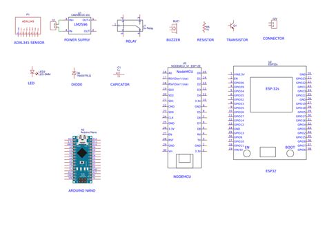 Comp Resources Easyeda