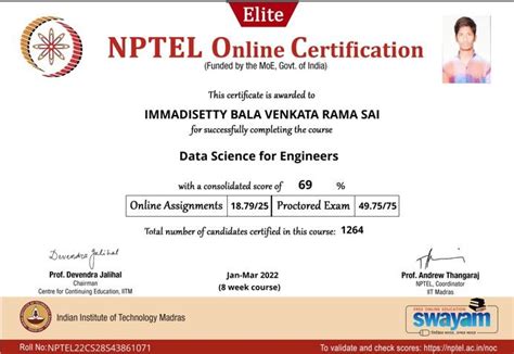Bala Venkata Rama Sai Immadisetty On Linkedin Nptel Kalasalingamuniversity Iitmadras