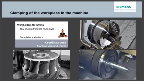 SINUMERIK Chapter 1 Pptx