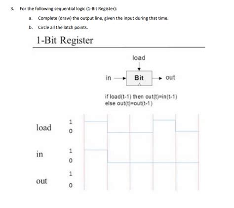 Solved Cs Architecture Lab Sequential Logic For The Chegg