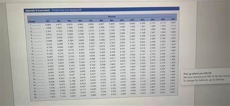solved mework 7 6 saved help save and exit submit
