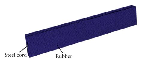 Finite Element Model Of The Single Steel Cord Conveyor Belt A Download Scientific Diagram