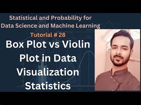 Learn Tutorial Box Plot Vs Violin Plot In Data Visualization Statistics Mind Luster