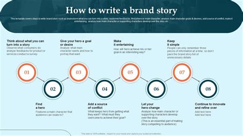Top 5 Brand Story Templates With Samples And Examples