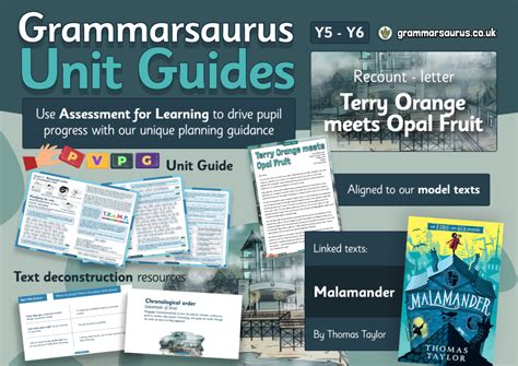 Year 3 4 Word Map Grammarsaurus