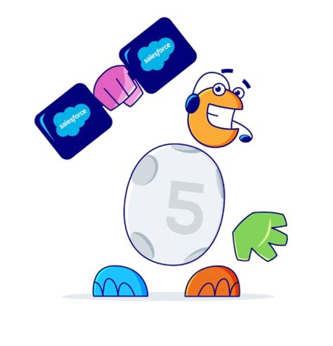 Fivecrm On Linkedin Salesforceintegration Crm Salesefficiency