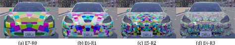 Figure 4 From Physical Adversarial Attack On Vehicle Detector In The Carla Simulator Semantic