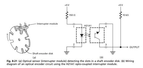 Solved Insert The Opto Coupled Interrupter Module In A Mounting
