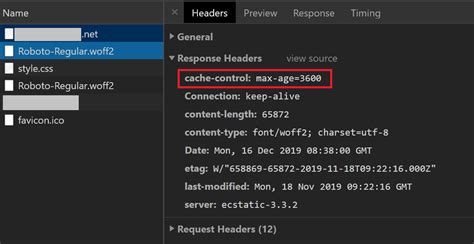 Fonts Html Why Is My Preloaded Resource Loading Again Stack Overflow