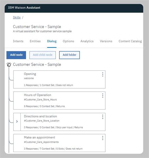 Chatbot Architecture Overview Chatbot Design Chatbot Basic Design