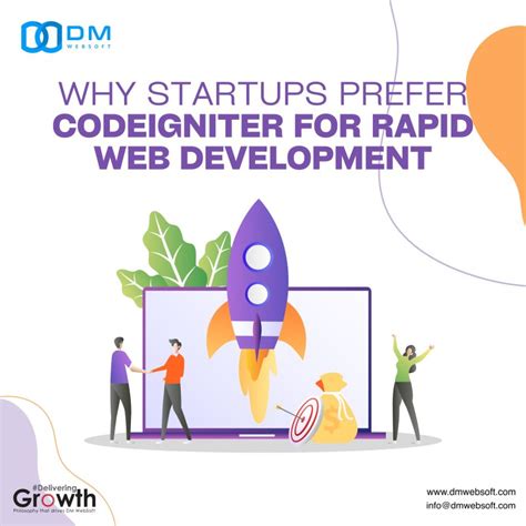 Dmwebsoftllp 10xgrowth Deliveringgrowth Findapro Codeigniter Webdevelopment