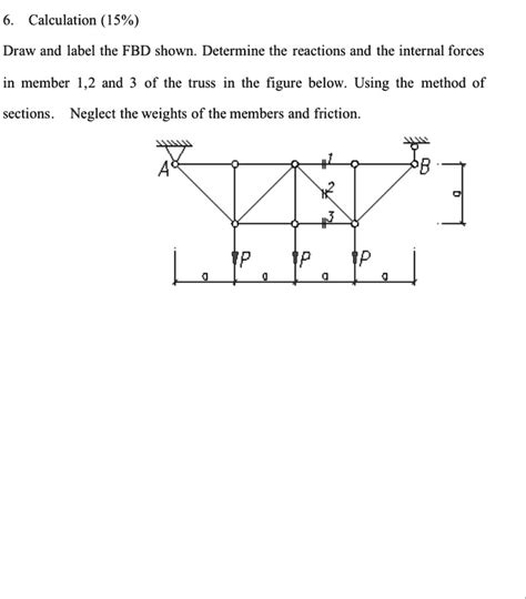 Solved 6 Calculation 15 Draw And Label The Fbd Shown Determine The Reactions And The