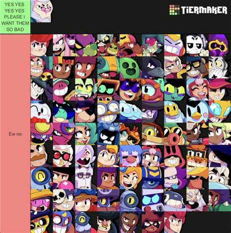 How Badly I Want To Have Sex With Each Brawler R Tierstars