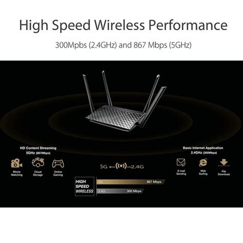 Review ASUS Model RT AC V WiFi Router