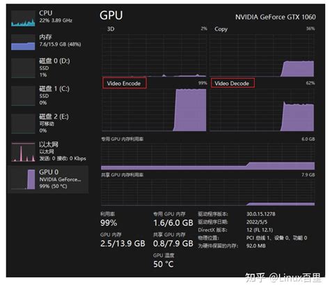 Ffmpeg 硬件加速视频转码指南 知乎