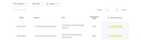 7 Best Wordpress Table Plugins To Display Your Data 2022