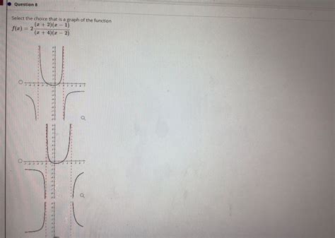 Solved Question 8 Select The Choice That Is A Graph Of The