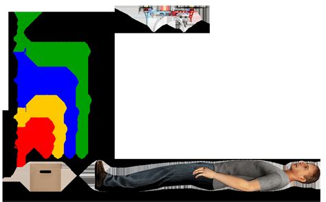 Dynamic Parametric Field Algorithm Danger Zones Download Scientific