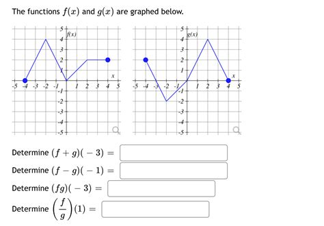 Solved The Functions Fx And Gx Are Graphed Below