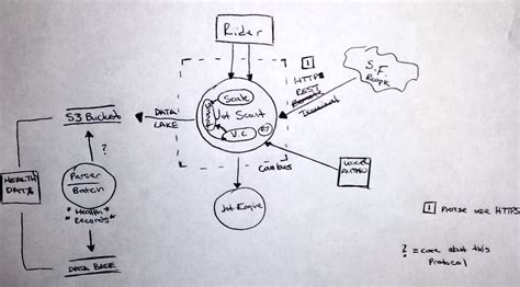 threat model cookbook index md at master · owasp threat model cookbook · github