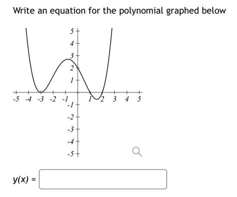 solved write an equation for the polynomial graphed below