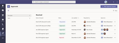 Microsoft Is Bringing An Approval Workflow Feature To Teams Petri IT Knowledgebase