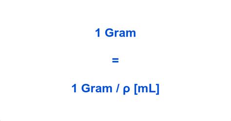 √ダウンロード Cm3 To Ml 1 149487 16000 Cm3 To Ml