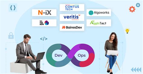 Best DevOps Outsourcing Services Top Companies
