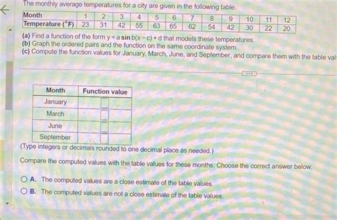 solved b graph the ordered pairs and the function on the
