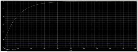 Operational Amplifier Op Amp Differentiator And Integrator Circuit Resistor And Capacitor