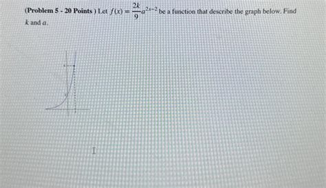 Solved Problem Points Solve Each Equation A Chegg Com