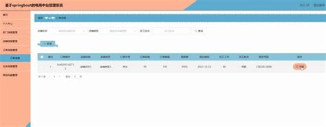 Order Information List Interface Download Scientific Diagram