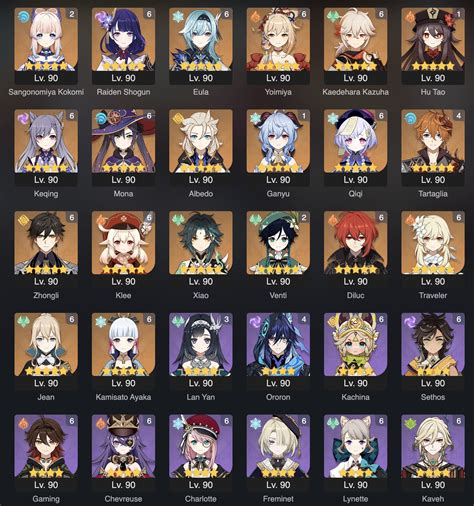 Sold 🔥na 397x5⭐ Price Mega Leviathan Genshin Acc And Hsr Linked 🔥 Epicnpc