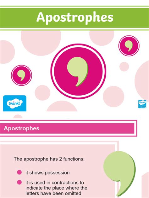 Roi Ar 1632436471 Apostrophes Powerpointver2 Pdf Syntax Grammar