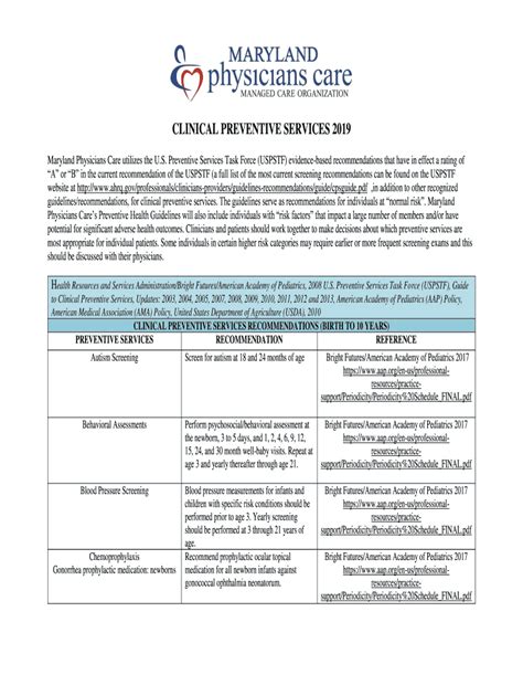 Fillable Online Uspstf A And B Recommendations Us Preventive Services