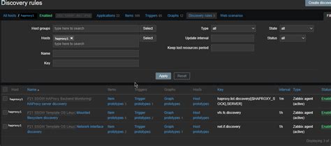How To Monitor Haproxy Application Server Backends With Zabbix
