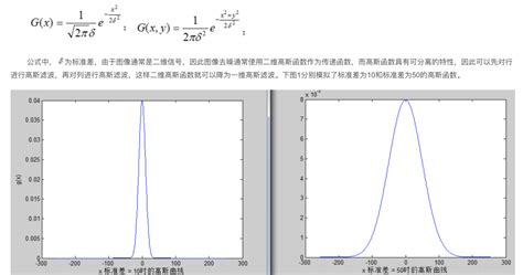 Php实现图片高斯模糊技术详解 Csdn博客